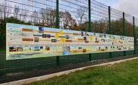KS2 History Timeline
