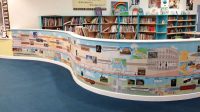 KS2 History Timeline