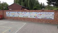 KS2 History Timeline